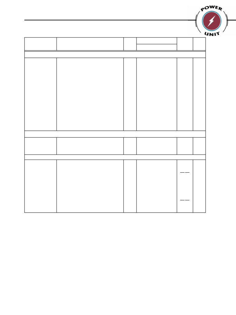 PIC16F84A Instruction Set Overview | PDF | Digital Electronics | Office ...