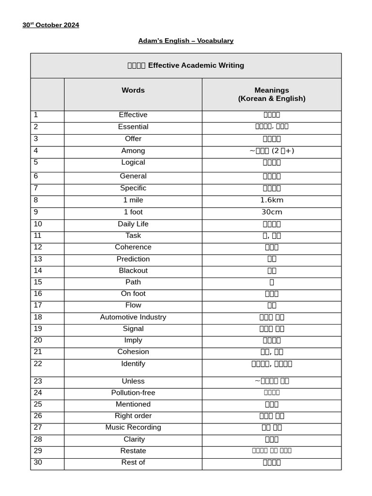 Vocabulary Homework (Memorize) | PDF