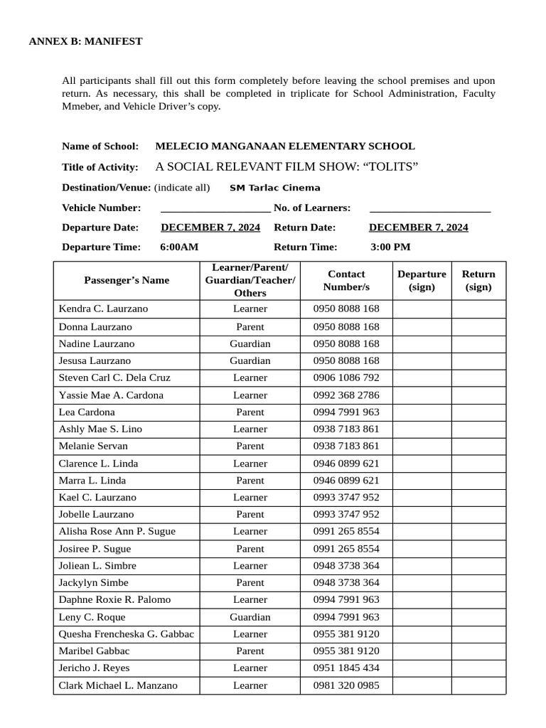Annex B Manifest | PDF