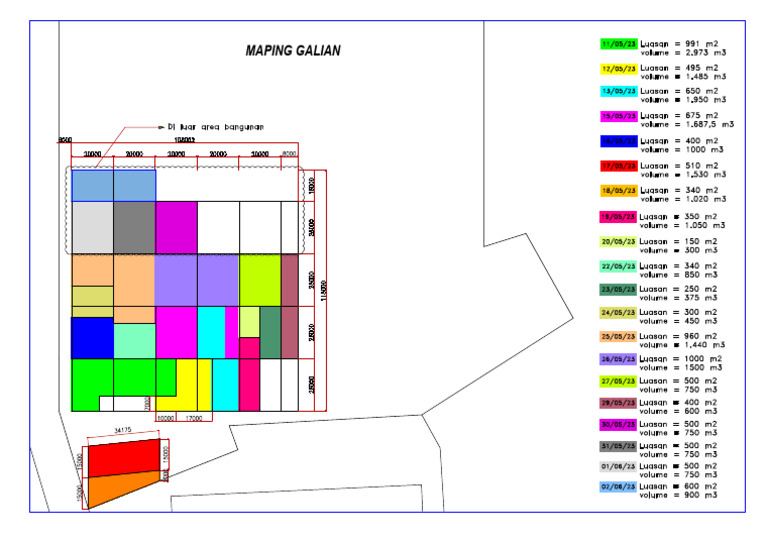 Maping Galian 8 | PDF