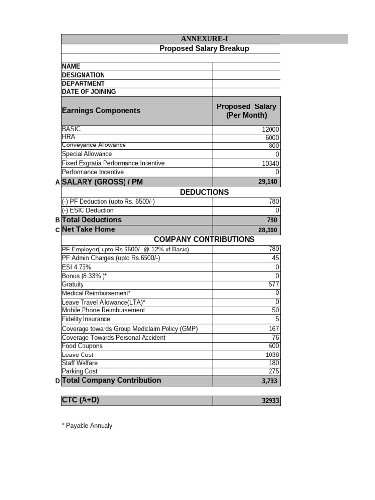 Salary Annexure-For Candidates | PDF | Economies | Social Programs
