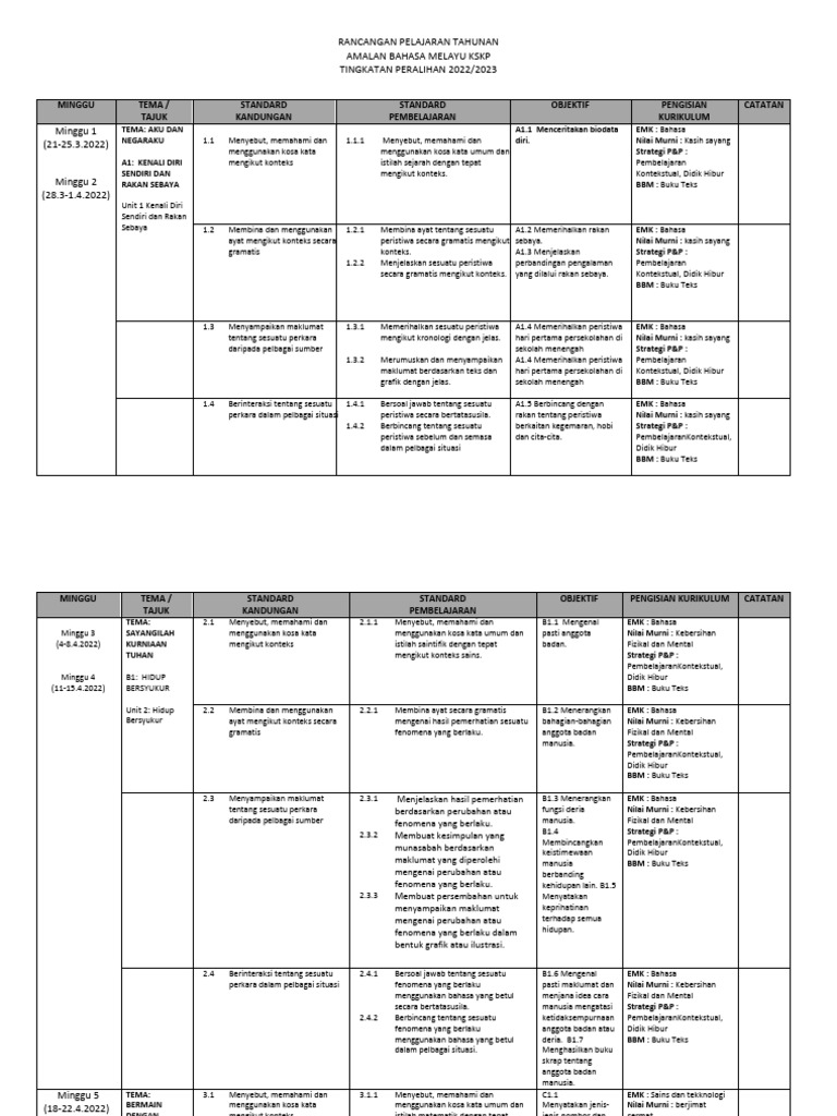 RPT Abm 2022,2023 | PDF