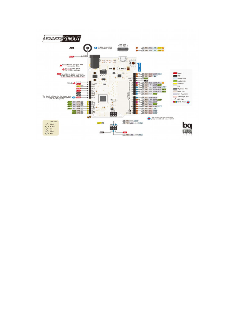 LENONARDO PINOUT引脚图 | PDF