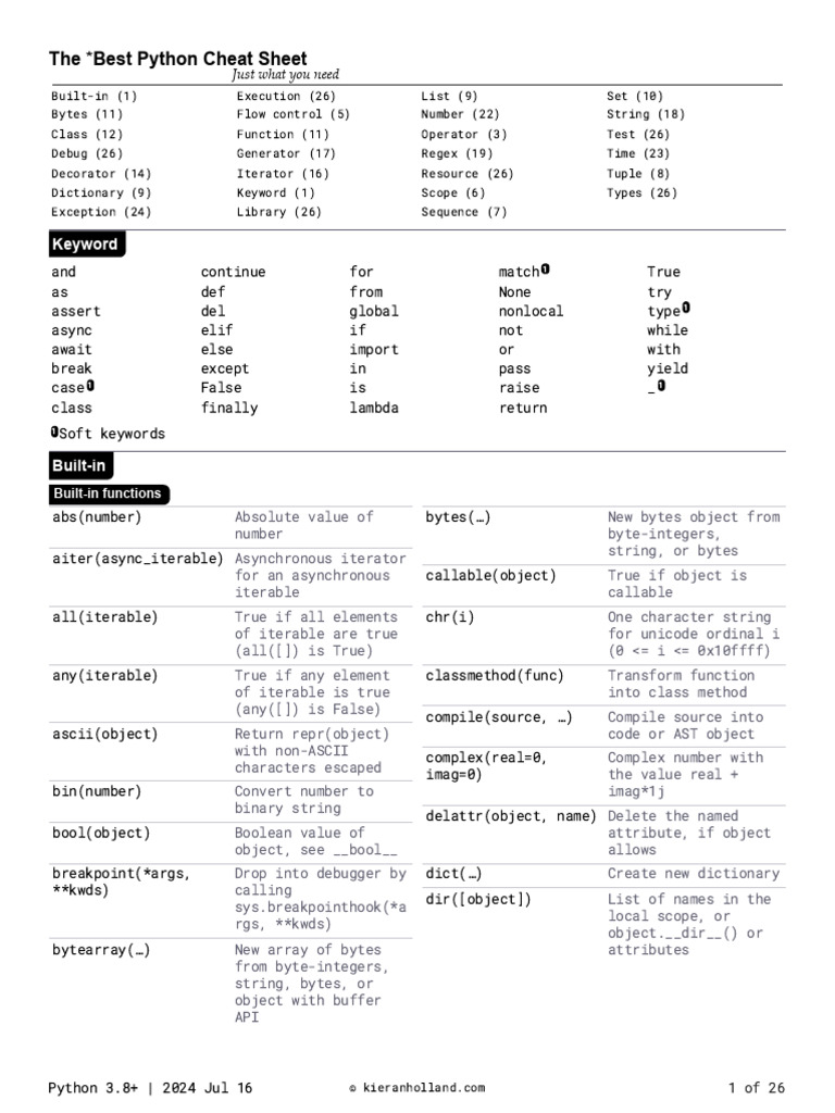 Best Python Cheat Sheet | PDF | Scope (Computer Science) | Computer ...