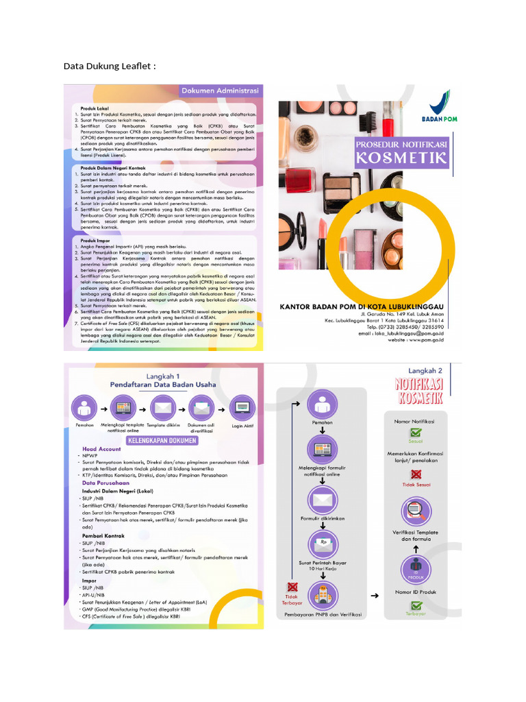 Data Dukung Leaflet | PDF