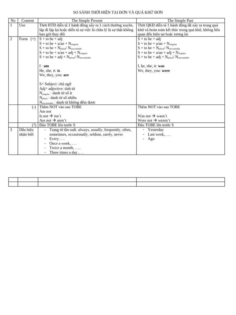 So Sanh HTD - QKD | PDF