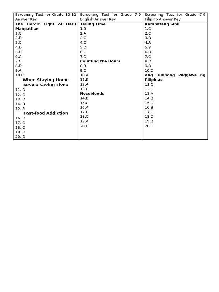 Group Screening Test Key Answer | PDF