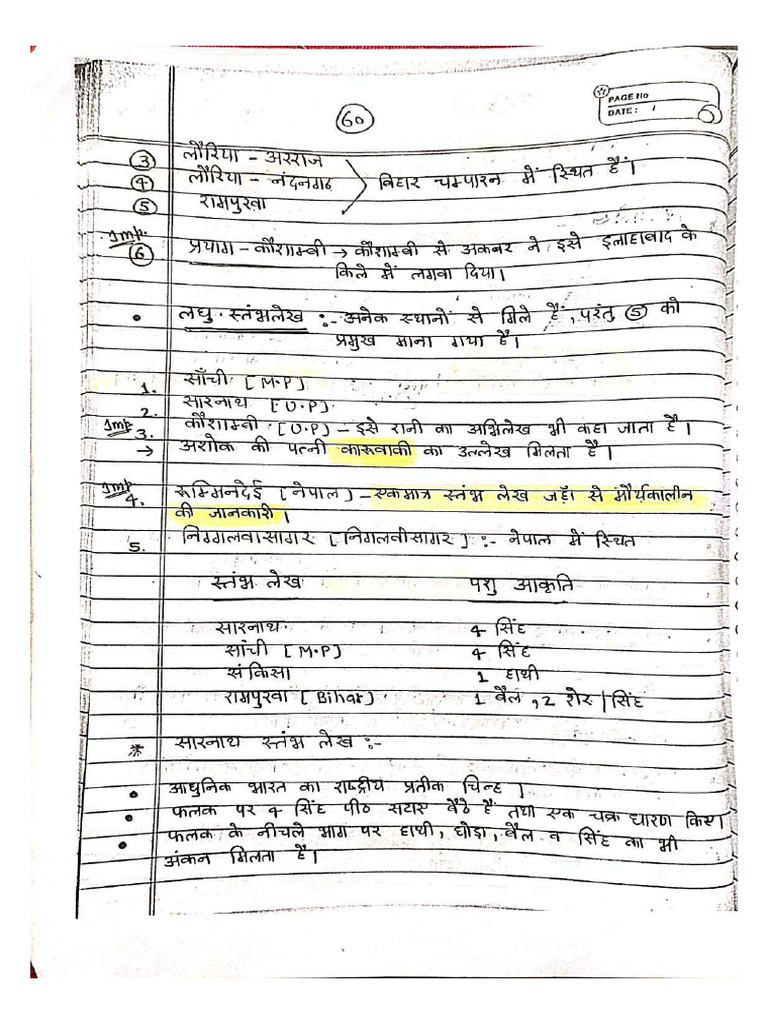 Complete Ancient History Handwritten Notes Part-3 - 383638 - Crwill | PDF