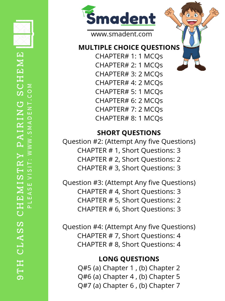 9th Class Chemistry MCQs & Questions | PDF | Multiple Choice | Data Collection