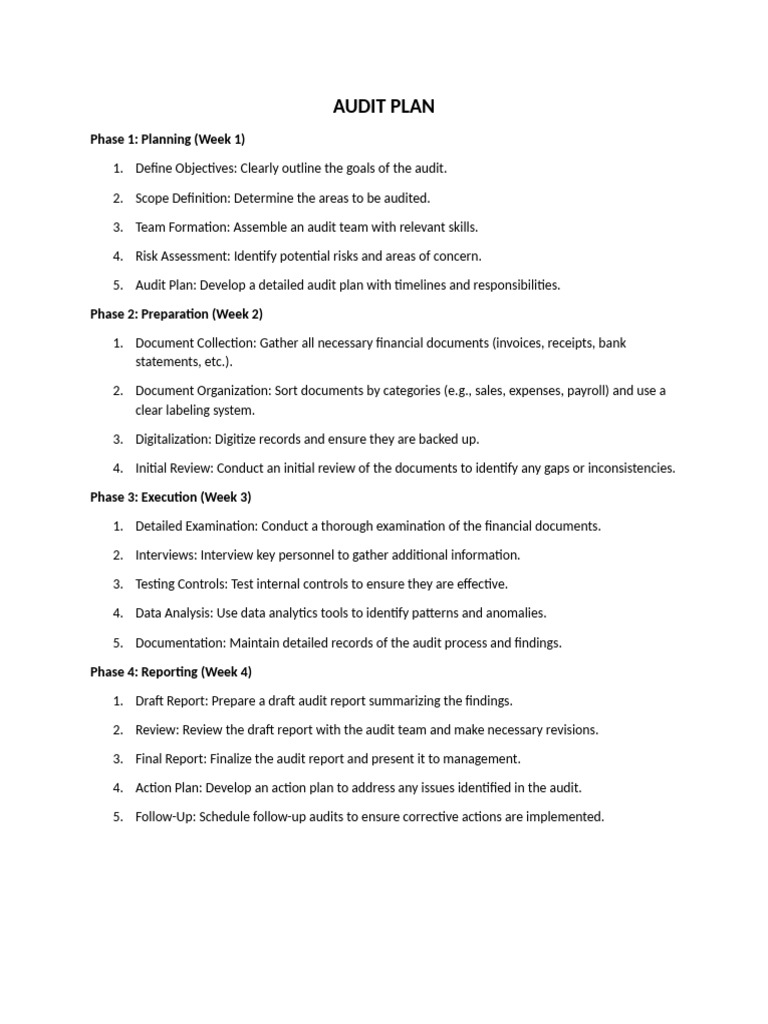 Documentation Audit Checklist | PDF | Audit | Payroll Tax