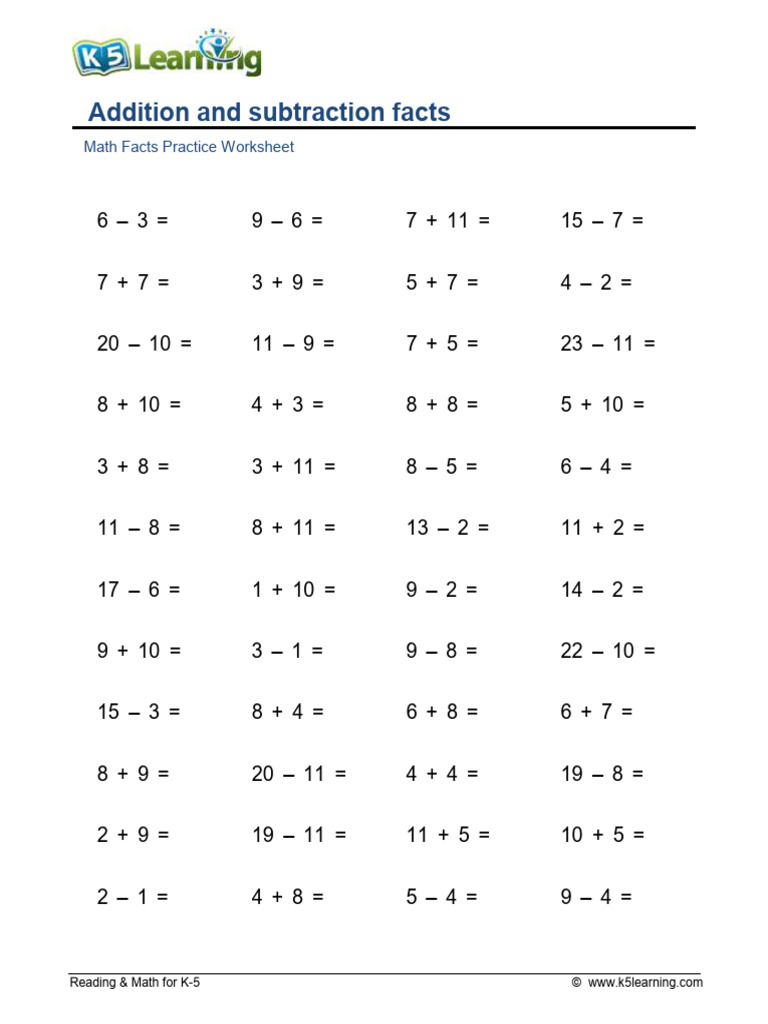 Add and Subtract Numbers Worksheet | PDF