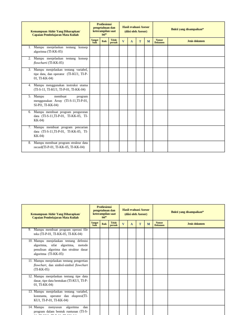 Evaluasi Diri MK (13) OK | PDF