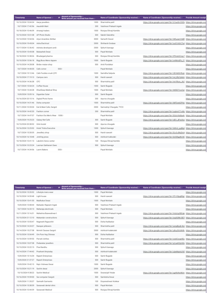 Sponsorship Records and Receipts | PDF