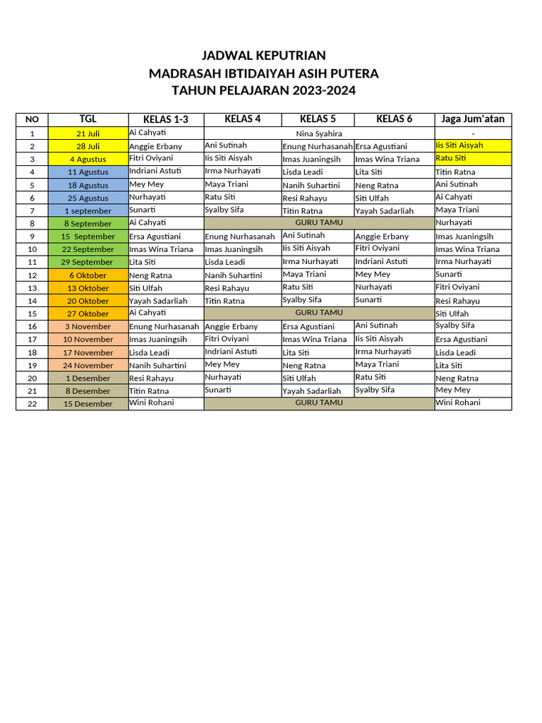 Keputrian Ganjil Genap 2023-2024 | PDF