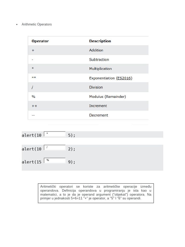 Alert (10 5) Alert (10 2) Alert (15 9) : Arithmetic Operators | PDF