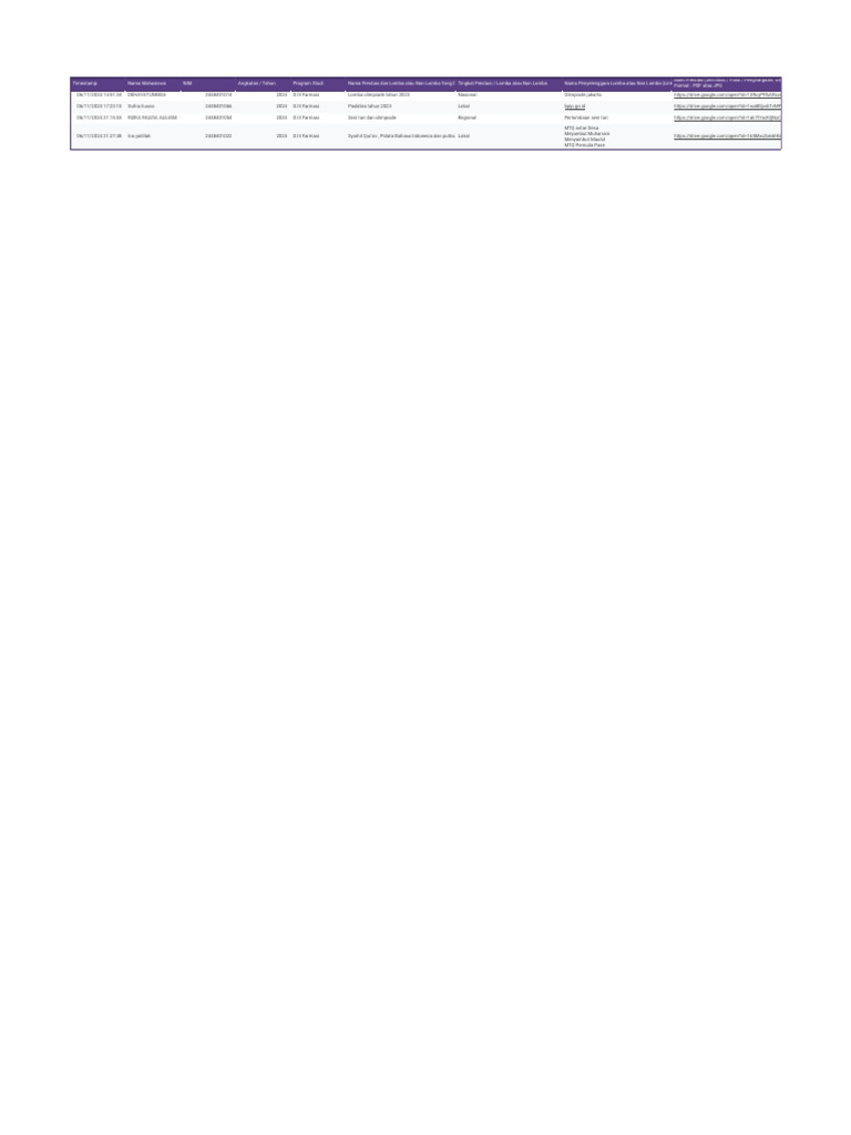 FORM PENDATAAN PRESTASI AKADEMIK DAN NON AKADEMIK (Jawaban) | PDF