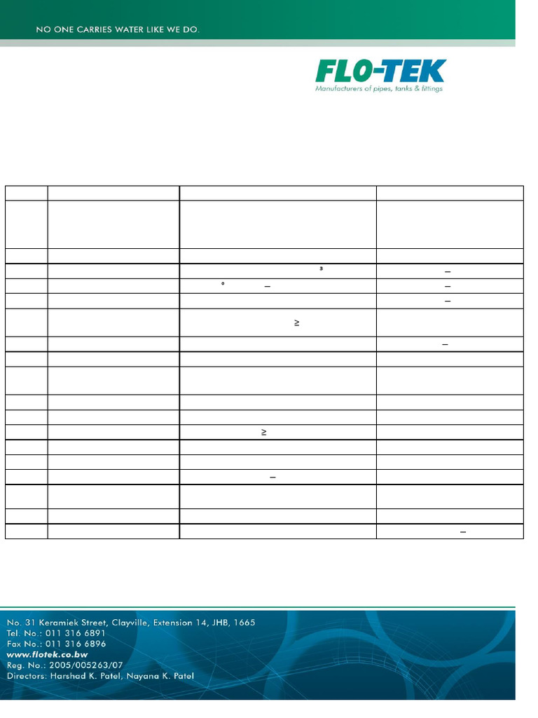 Product Data Sheet HDPE 1 | PDF | Pascal (Unit) | Strength Of Materials