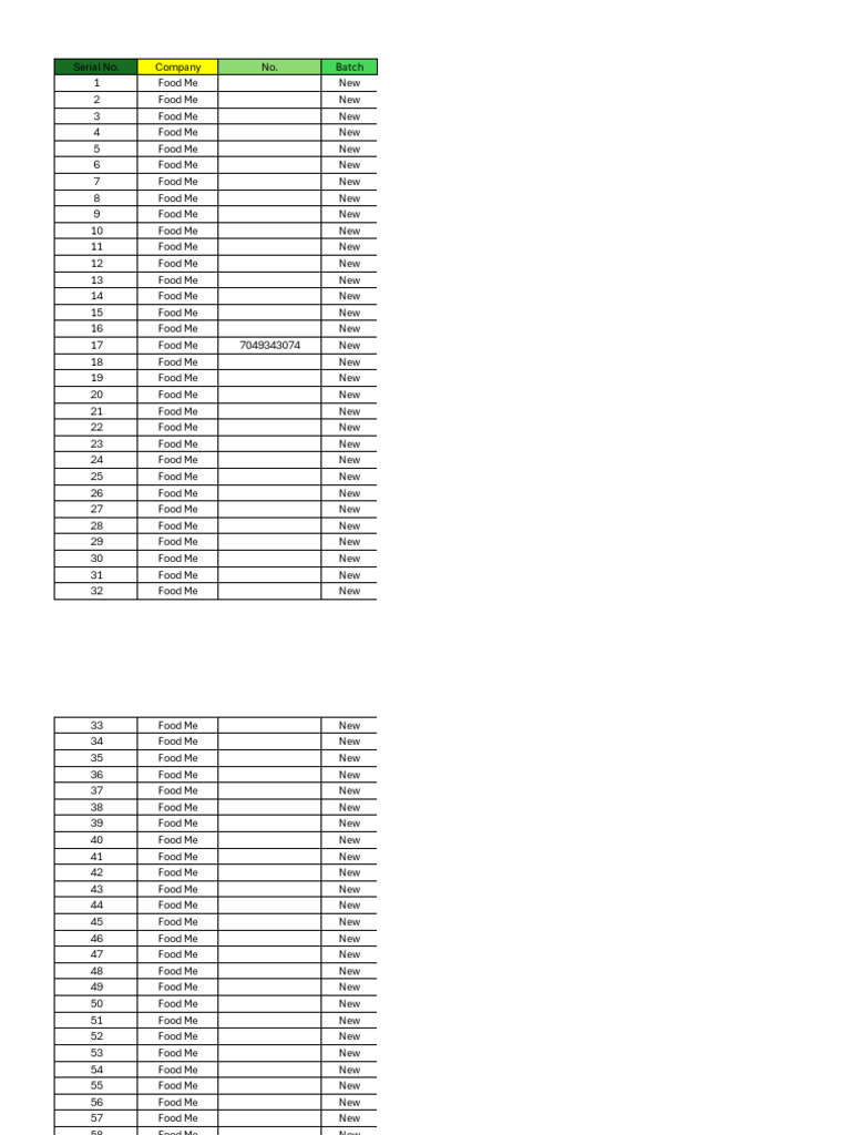 Calling list-1 | PDF