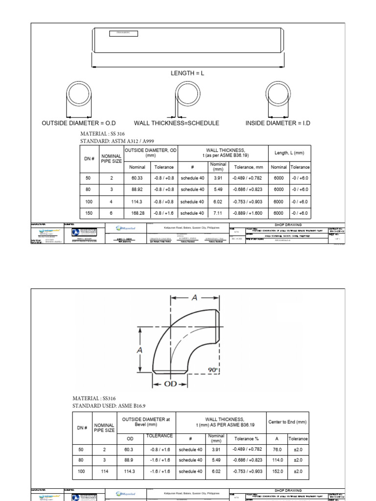 ESTII ASV SS Pipes & Fittings 13feb2024 | PDF | Pipe (Fluid Conveyance ...