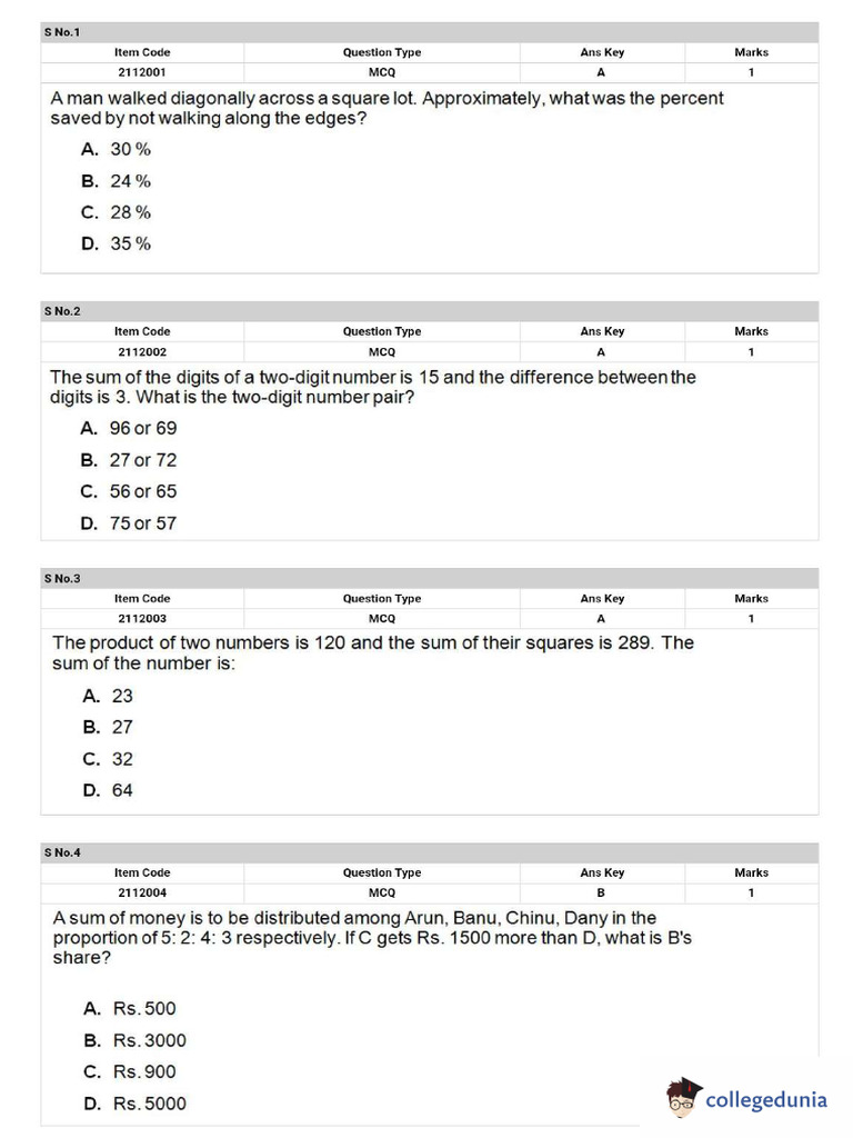 NATA 2023 Question Paper 1st Attempt | PDF