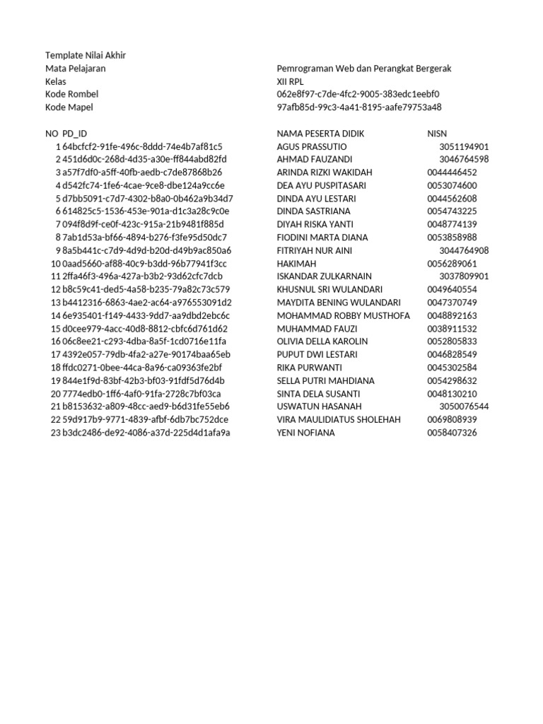 Template Nilai Akhir Mata Pelajaran Pemrograman Web Dan Perangkat ...