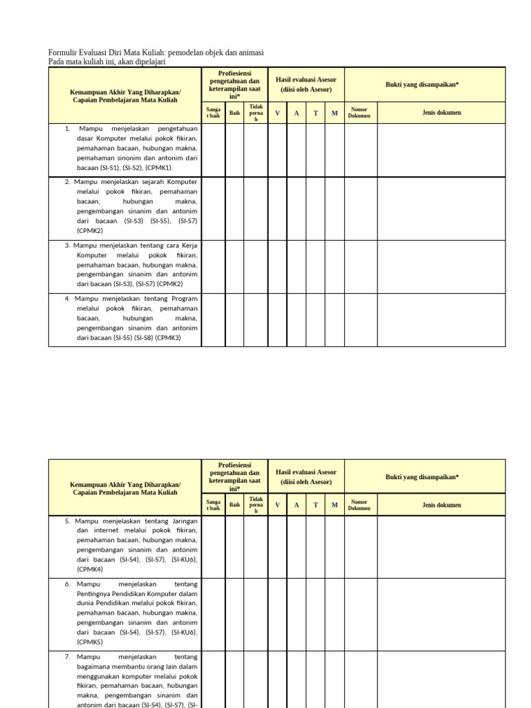 Evaluasi Diri MK OKK | PDF