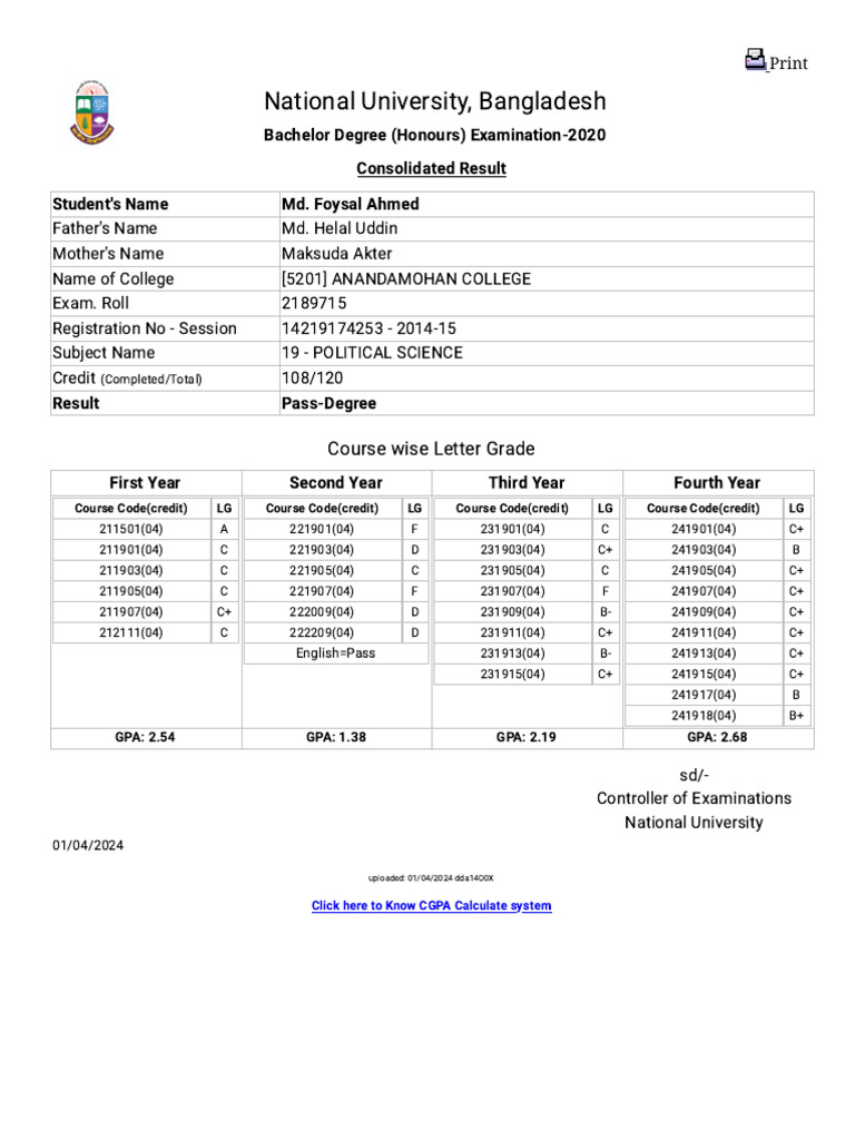 NU Bangladesh 2020 Honours Result | PDF | Evaluation | Evaluation Methods