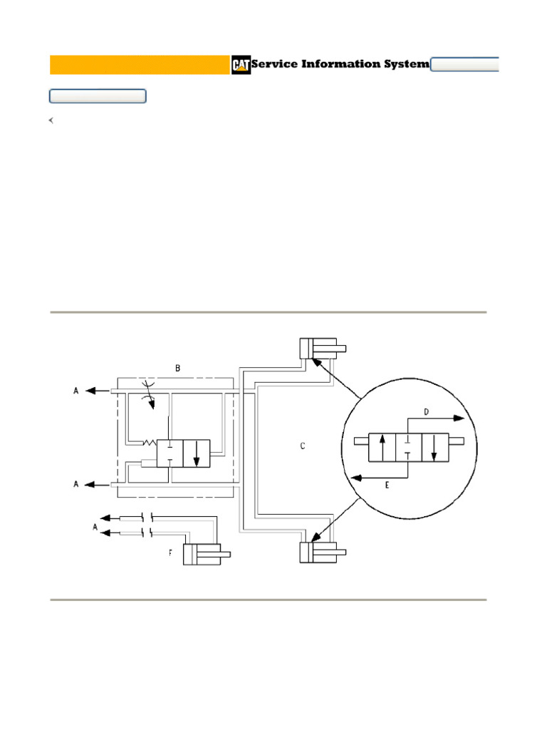 Quick-Drop Valve | PDF | Pump | Valve