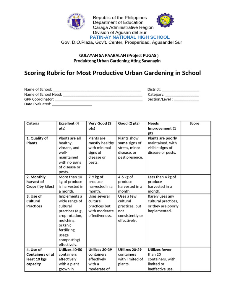 Scoring Rubrics For GPP | PDF | Agriculture | Horticulture