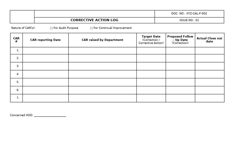 2 - Corrective Action Log | PDF