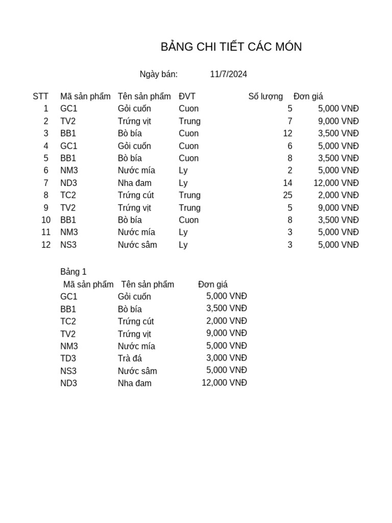Dulieu Excel 1 | PDF