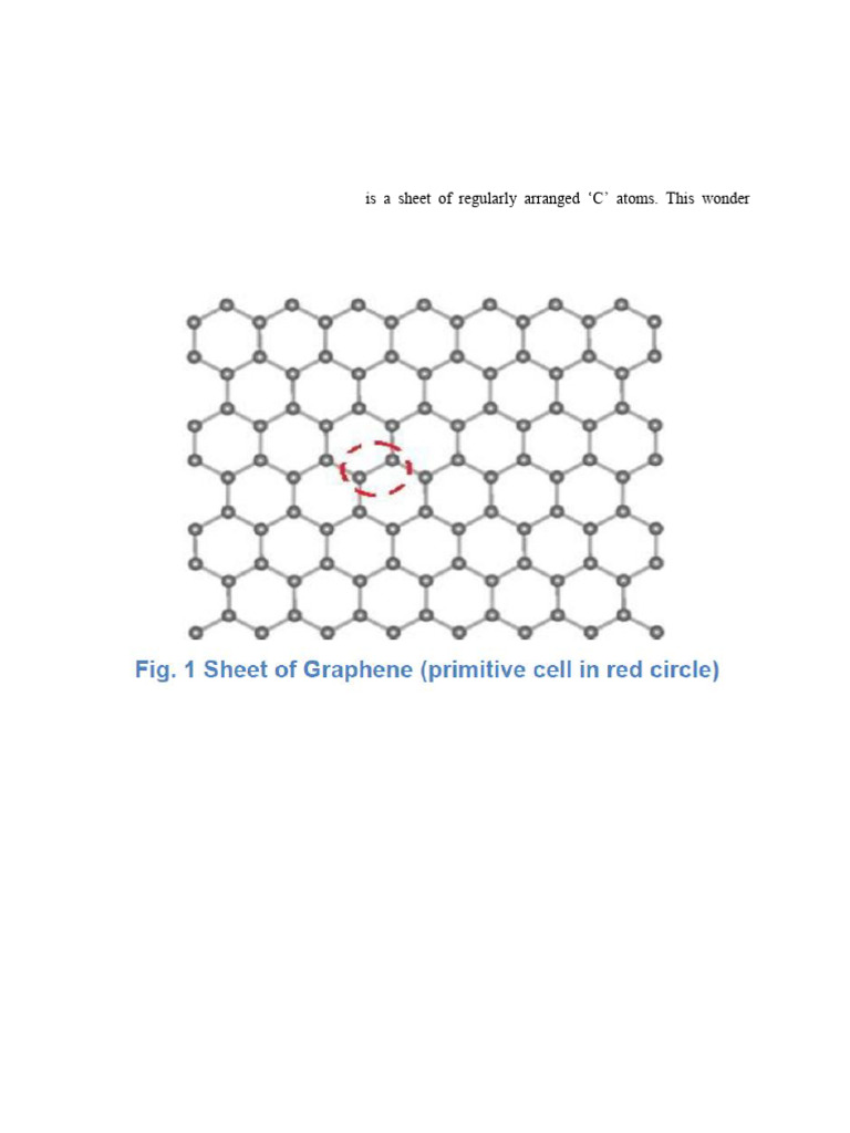 Calculating Band Structure of Graphene Using VASP | PDF | Electronic ...
