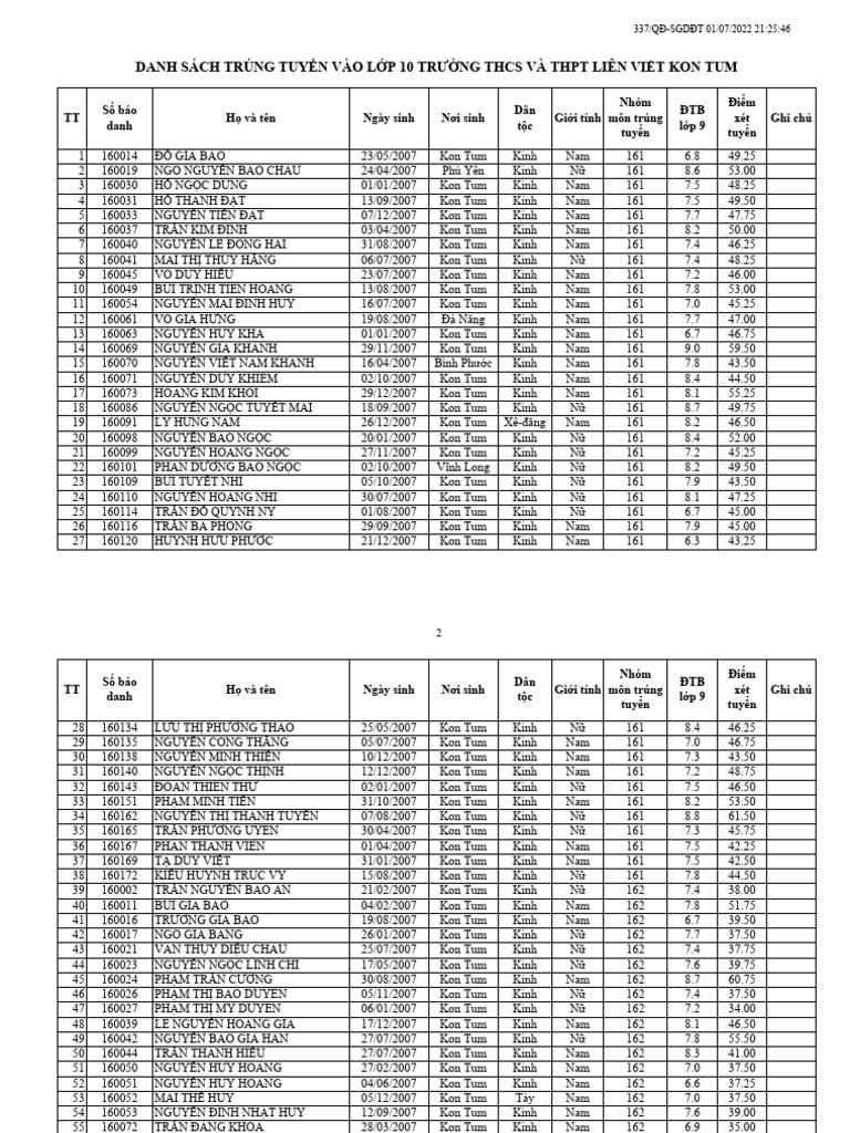 337-DSTT LienViet | PDF