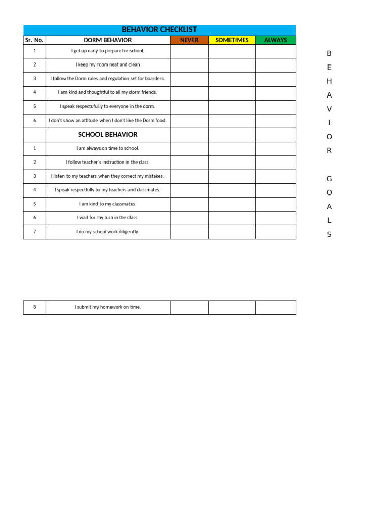 Behavior Chart | PDF