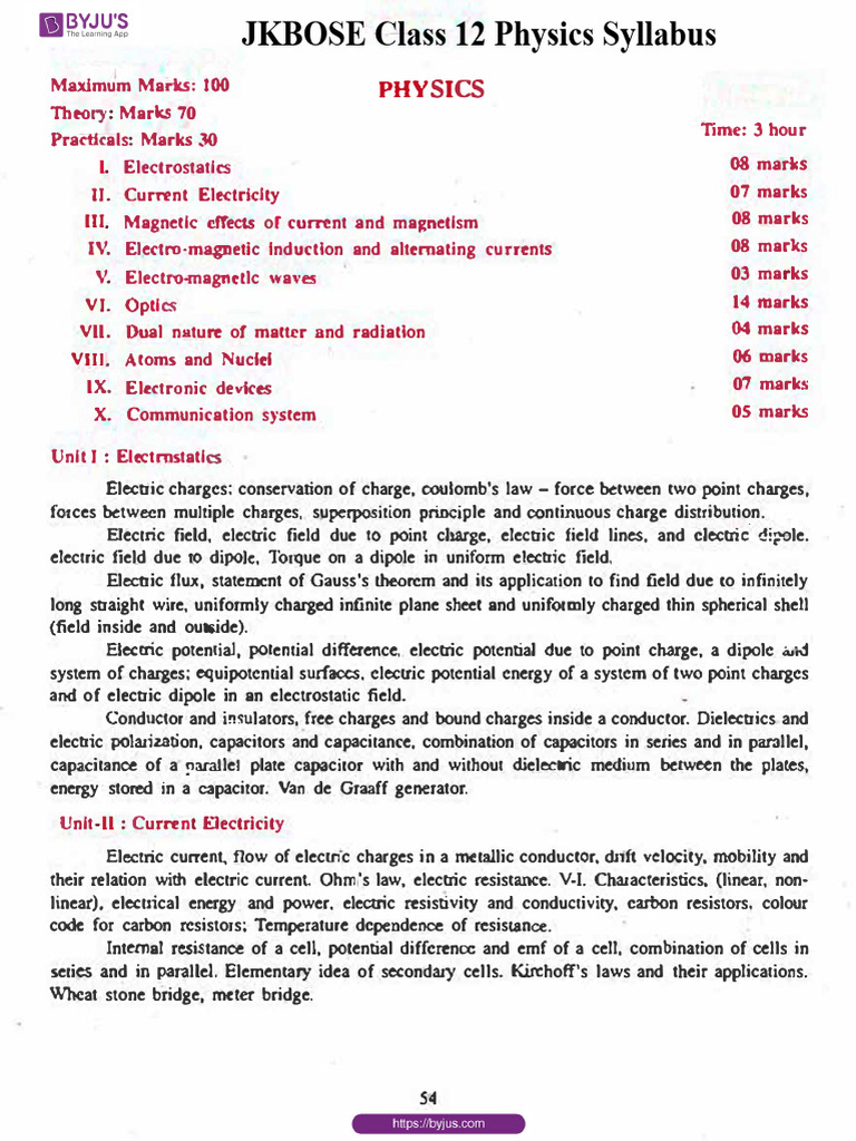 JKBOSE Class 12 Physics Syllabus | PDF | Electromagnetism | Electrical Engineering