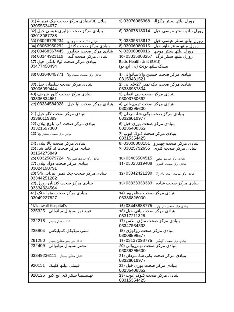 New Code 23 | PDF