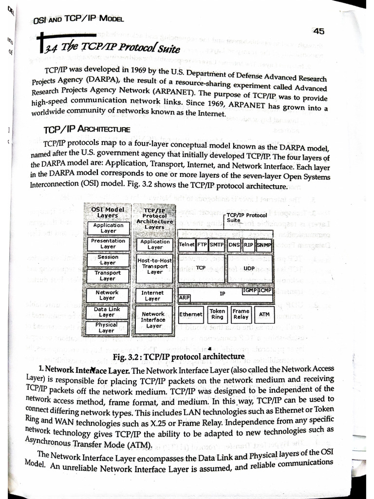 Tcp-Ip DCN | PDF