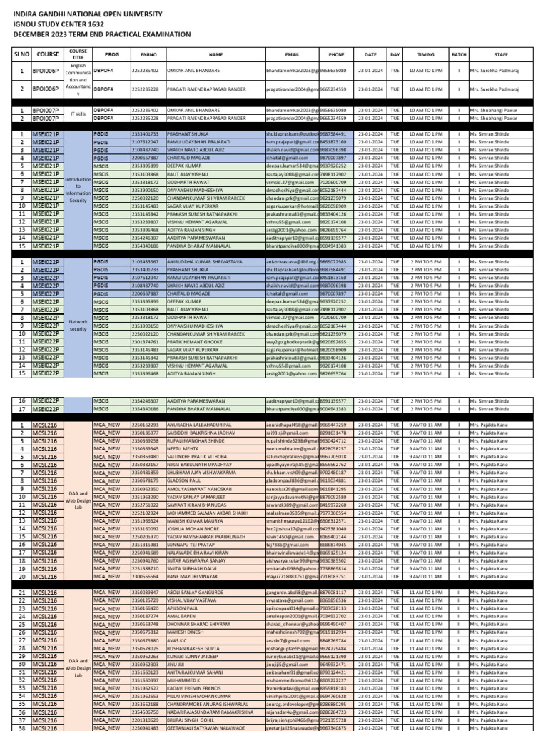 Batch Wise List | PDF