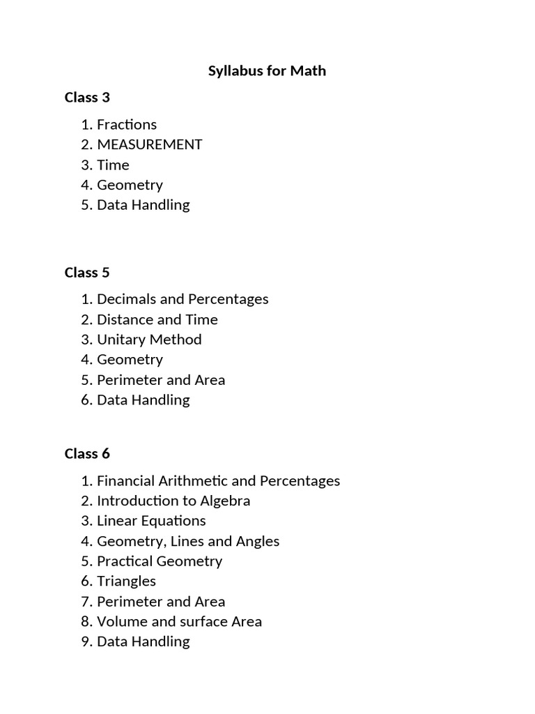 Comprehensive Math Syllabus Overview Pdf Teaching Methods Materials