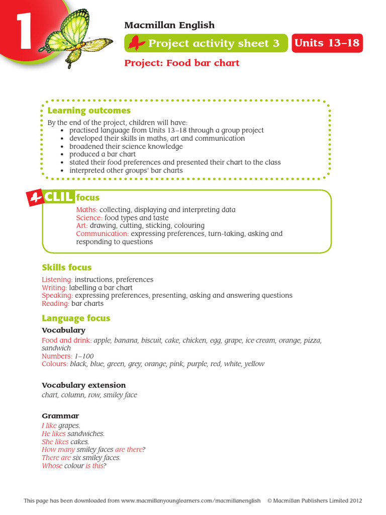 Level 1, Project Activity Sheet 3 | PDF | Learning | Human Communication