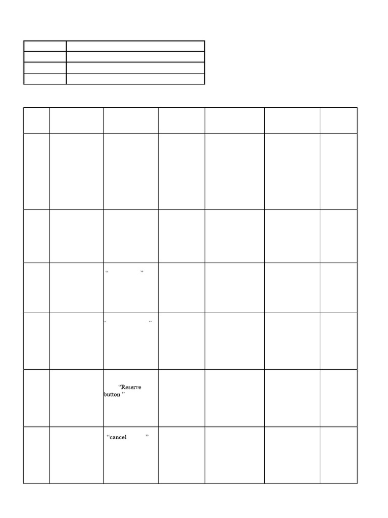 Practical 10 | PDF | Computing | Software