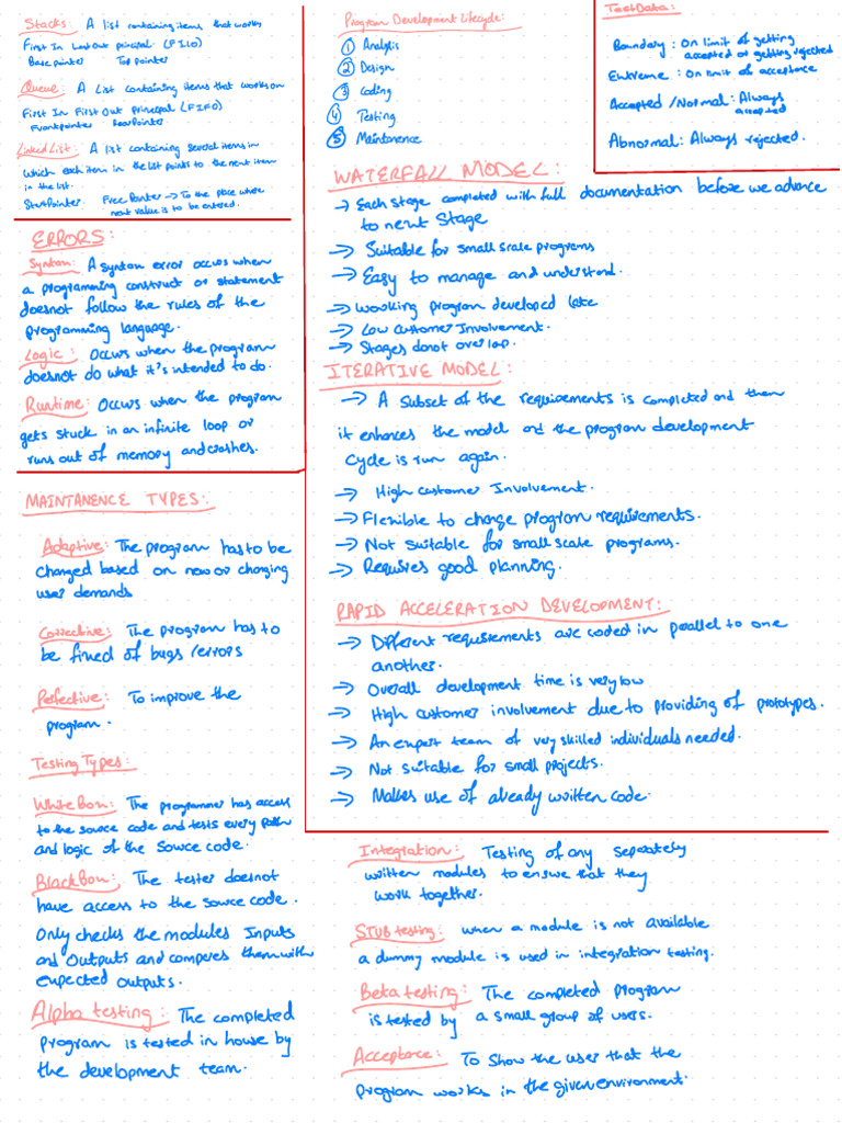 A Levels - One Page Summary | PDF | Pointer (Computer Programming ...