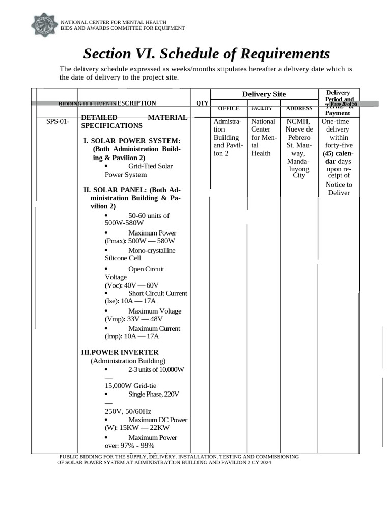 Section VI - Schedule of Requirements | PDF | Power Inverter ...