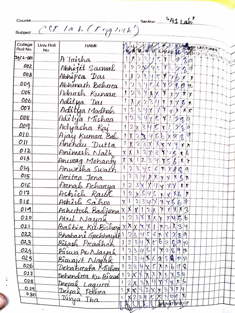 English Language Lab Sec-A&B Attendance | PDF