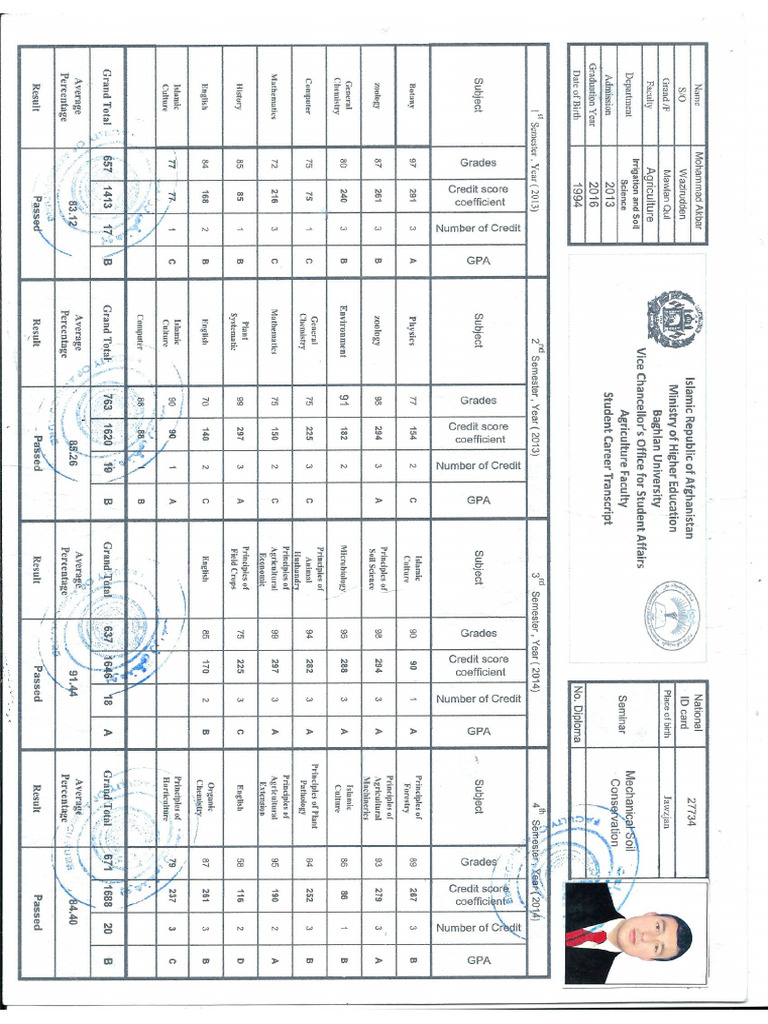 Transcript | PDF