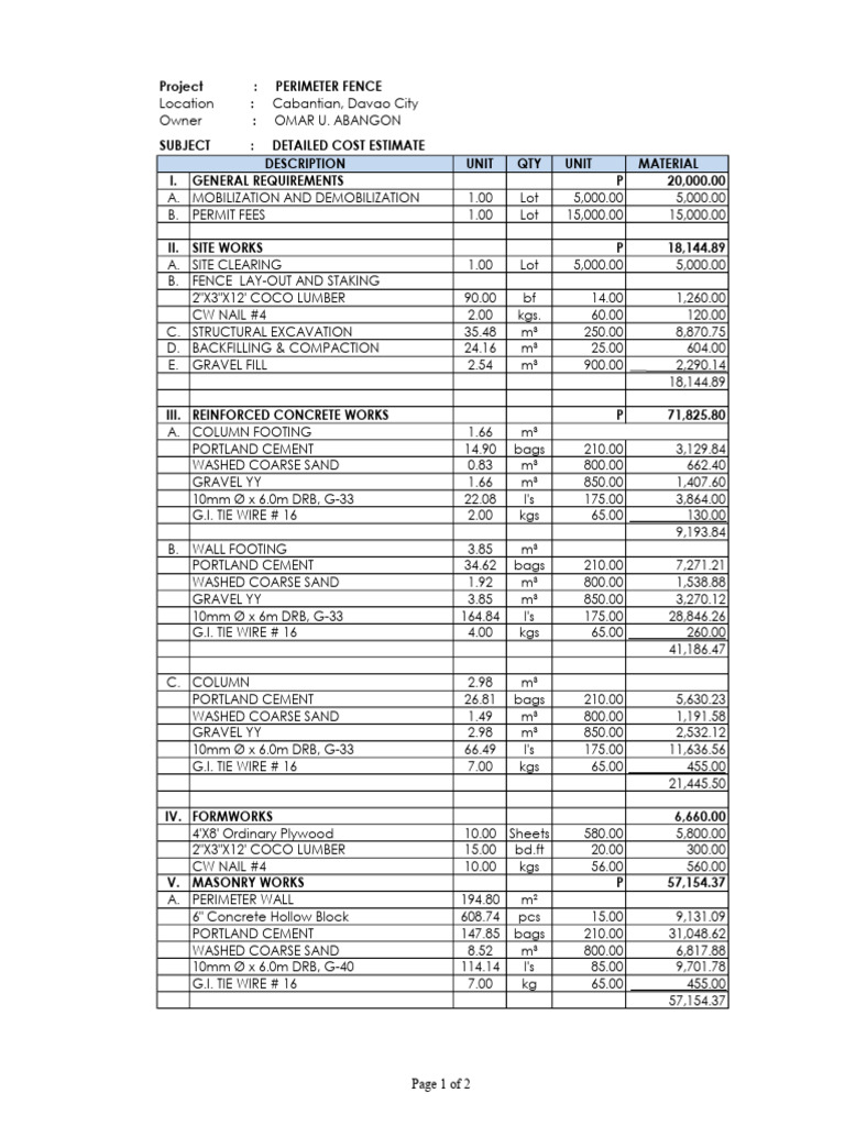 BOQ PF | PDF | Building Technology | Building Materials
