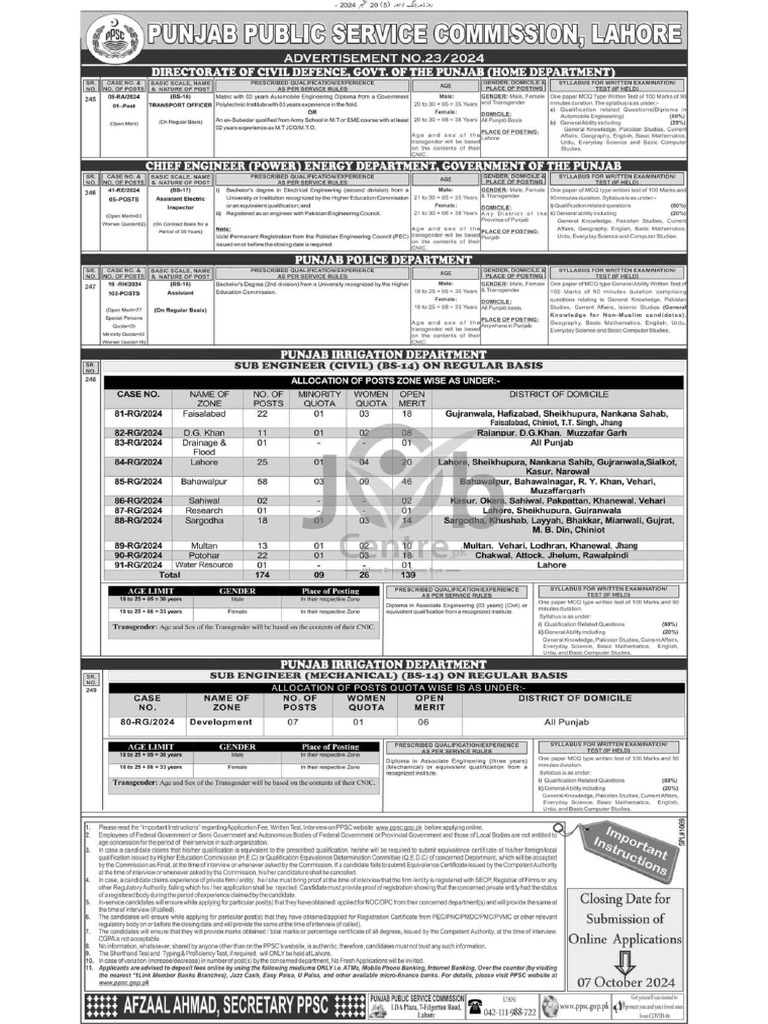 PPSC Jobs Advertisement No. 23 | PDF