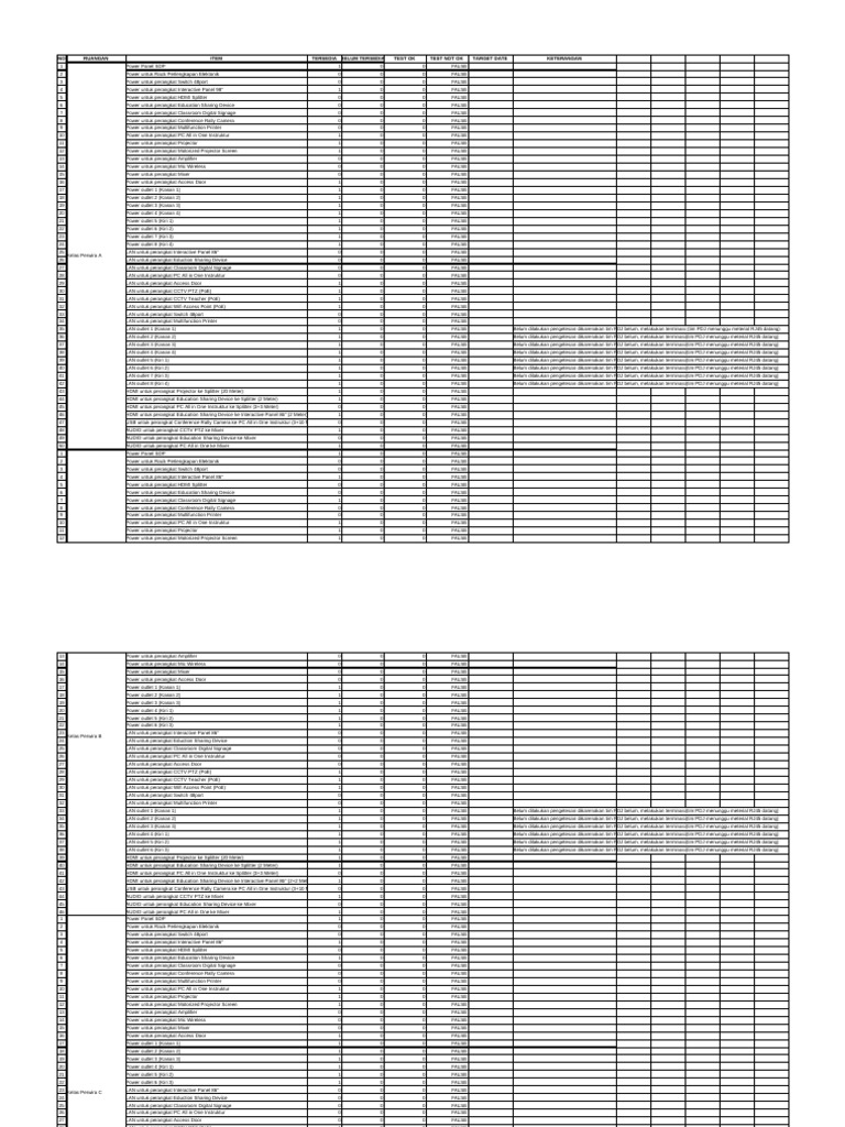 Checklist Infra Pusdik Arhanud | PDF