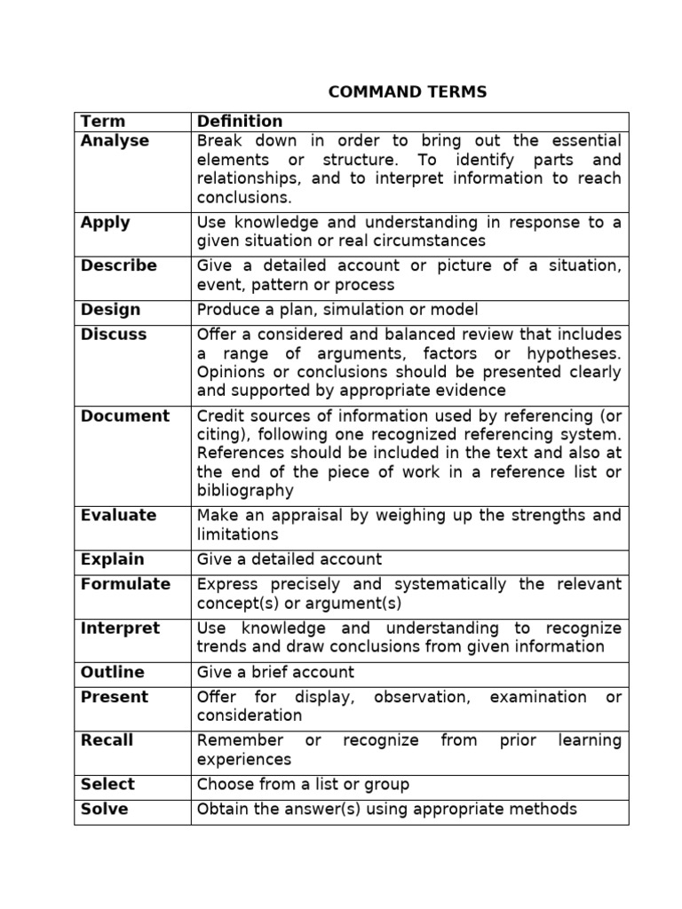 Science Command Term | PDF