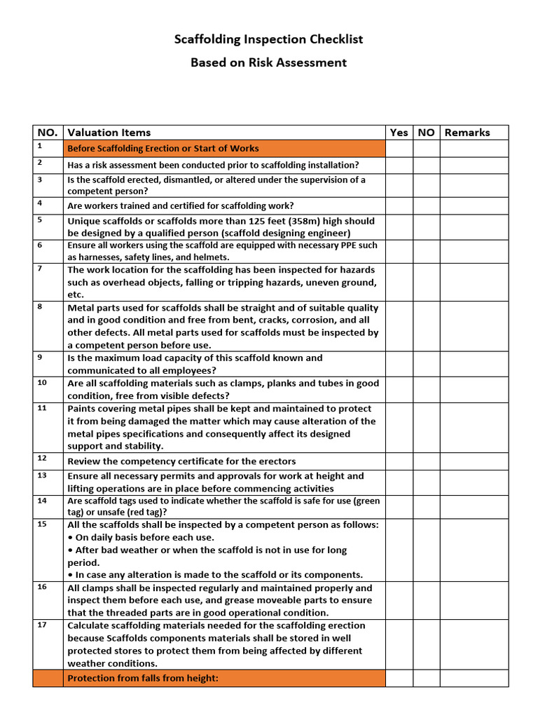Scaffolding Inspection Checklist | PDF | Scaffolding | Pipe (Fluid ...